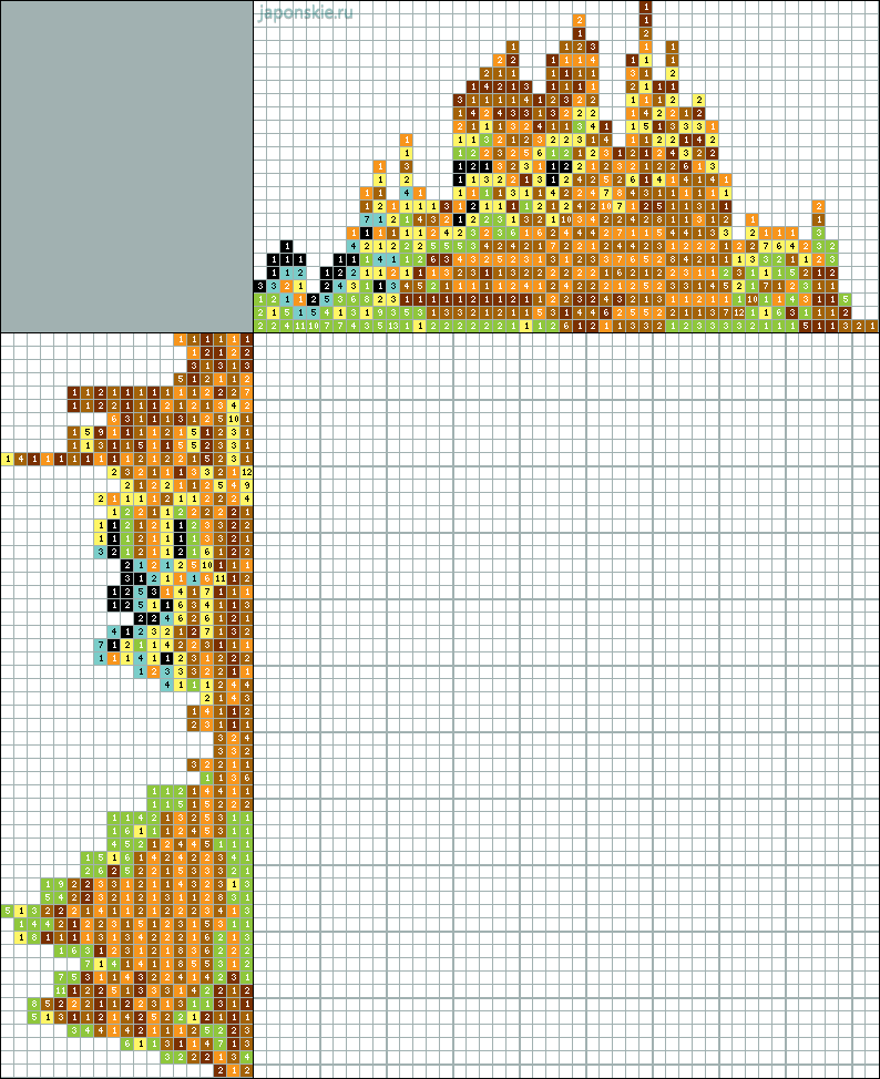 Японский кроссворд #12527