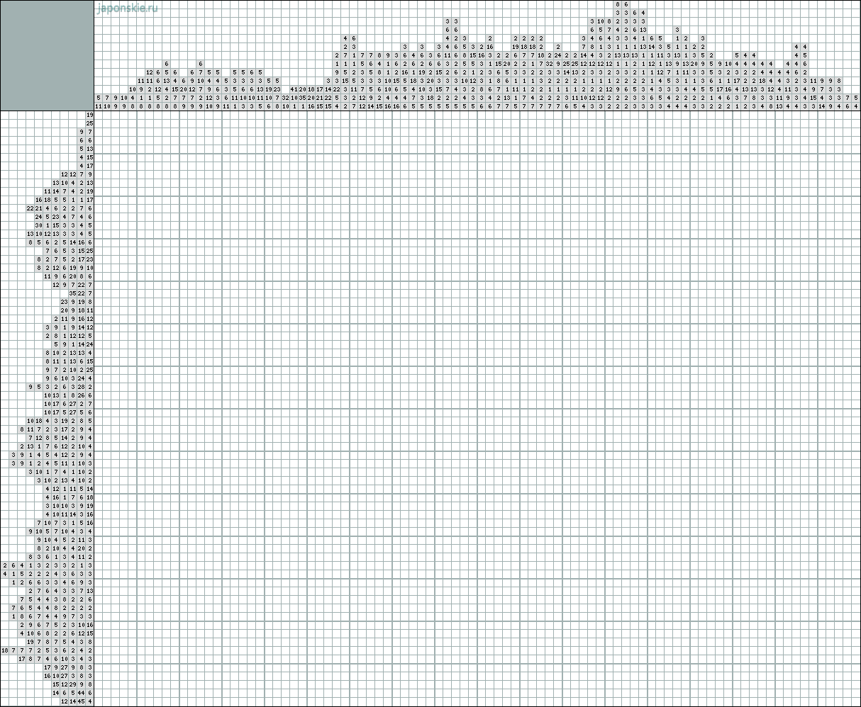 Японский кроссворд #21678